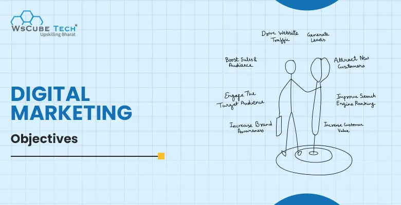 Top 8 Digital Marketing Objectives 2025 (Goals With Examples)